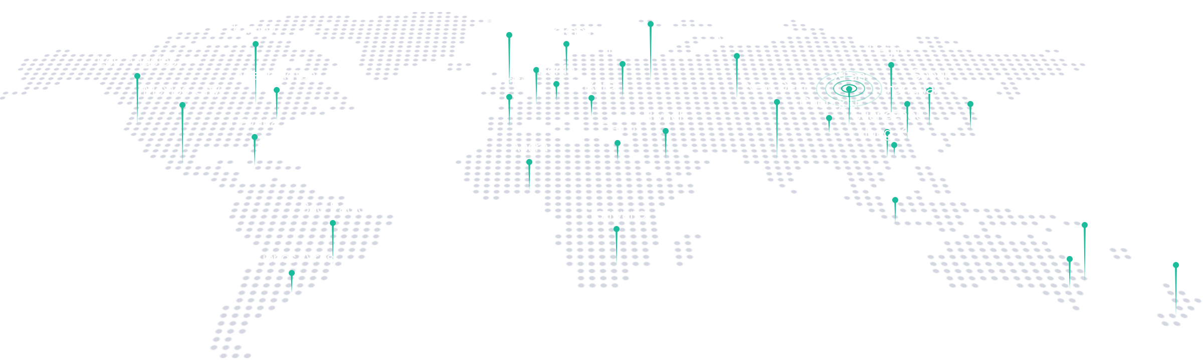 PGYER - Beta App Hosting